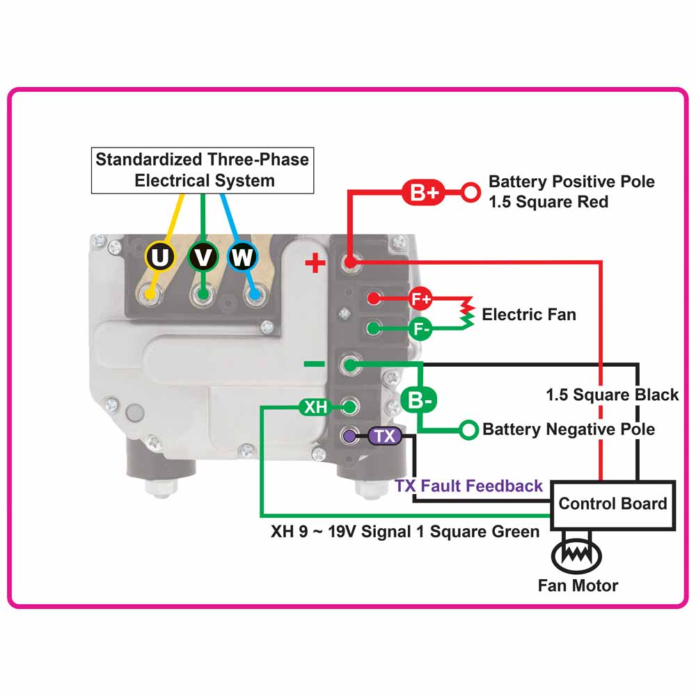 A/C Compressor 61-05357 NEA A/C Compressor, 61-05357 NEA A/C Compressor ...