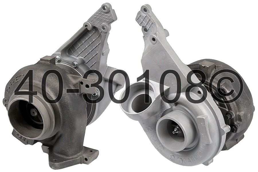 All about mercedes benz turbocharger | International Turbocharger
