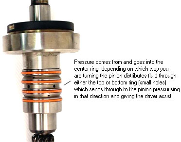 Shop Steering Rack, Gear Box and Pump Parts from Car Steering Wholesale